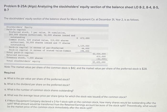 Solved Problem 8-25A (Algo) Analyzing the stockholders' | Chegg.com