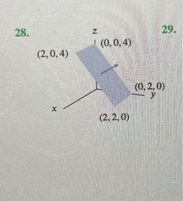 compute the flux of v =z in the k direction through | Chegg.com