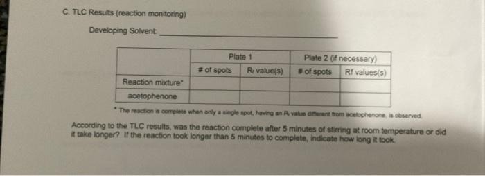 Solved C. TLC Results (reaction monitoring) Developing | Chegg.com