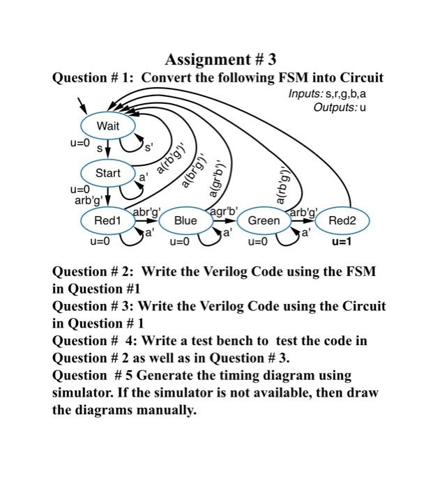 Solved Assignment #3 Question #1: Convert the following FSM | Chegg.com