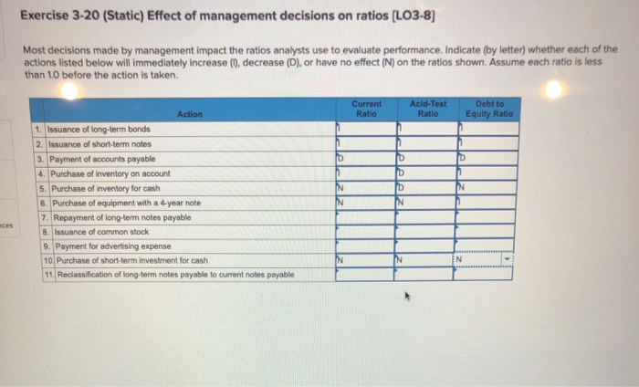 Solved Exercise 3-20 (Static) Effect of management decisions | Chegg.com