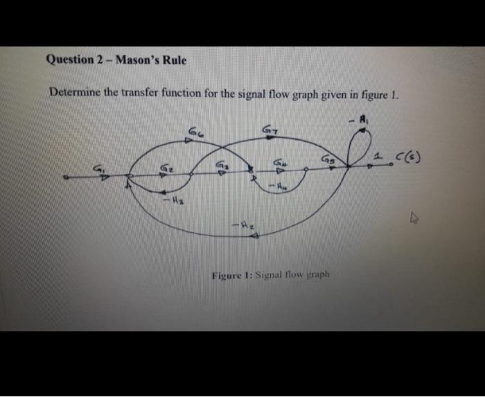 Solved Determine the transfer function for the signal flow | Chegg.com