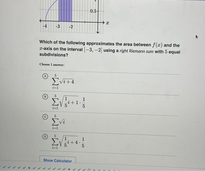 Solved The following graph shows a Riemann sum: Which of the | Chegg.com