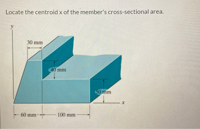 Solved Locate the centroid x of the member's cross-sectional | Chegg.com