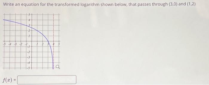 Solved Write an equation for the transformed logarithm shown | Chegg.com