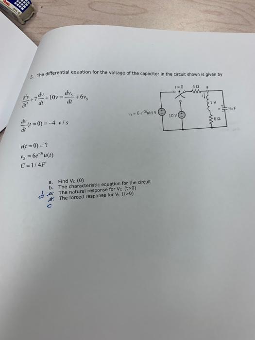 Solved The differential equation for the voltage of the | Chegg.com