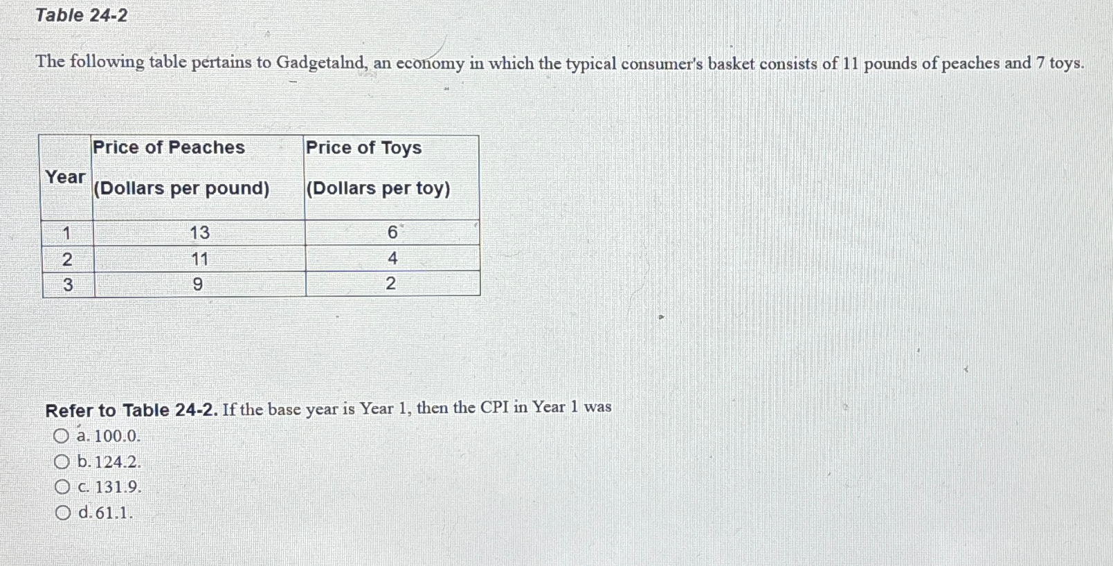 Solved Table 24-2The following table pertains to Gadgetalnd, | Chegg.com