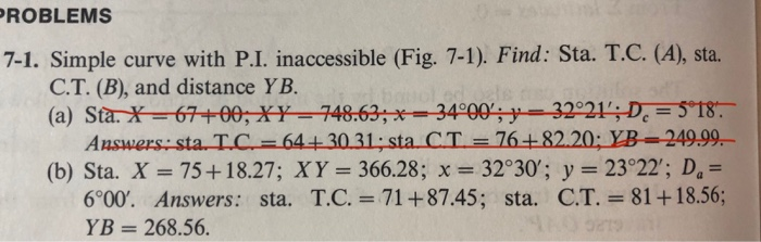 Solved PROBLEMS 7-1. Simple curve with P.I. inaccessible | Chegg.com