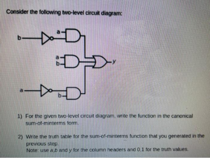 Solved Consider the following two-level circuit diagram: | Chegg.com