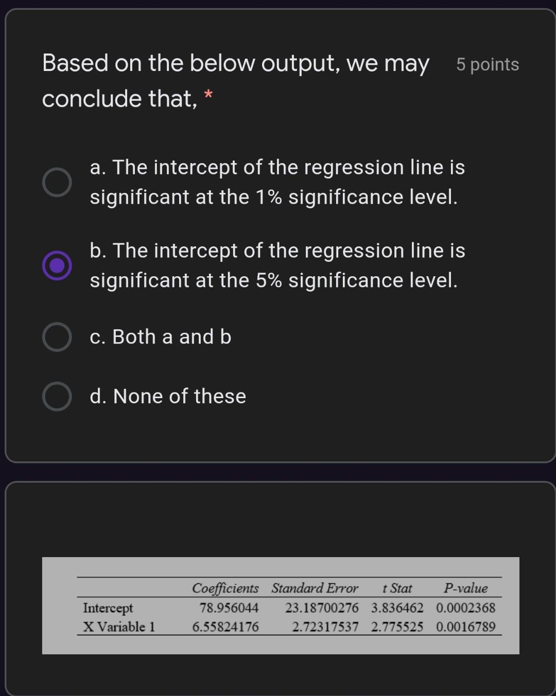Solved Based on the below output, we may 5 points conclude | Chegg.com
