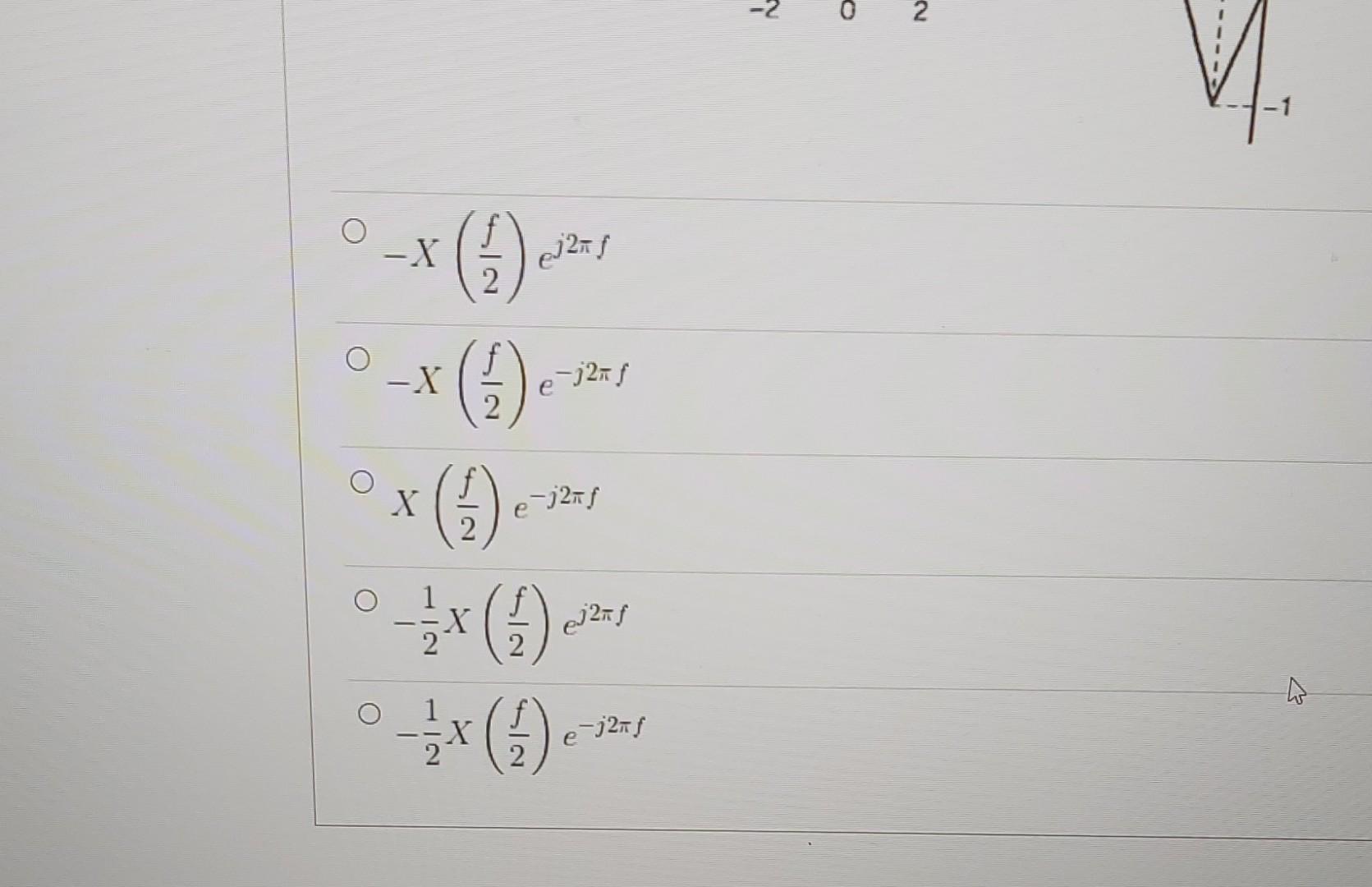 Solved Let the signs x(t) and y(t) given in the figure below | Chegg.com