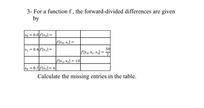 Solved 3- For a function f, the forward-divided differences | Chegg.com