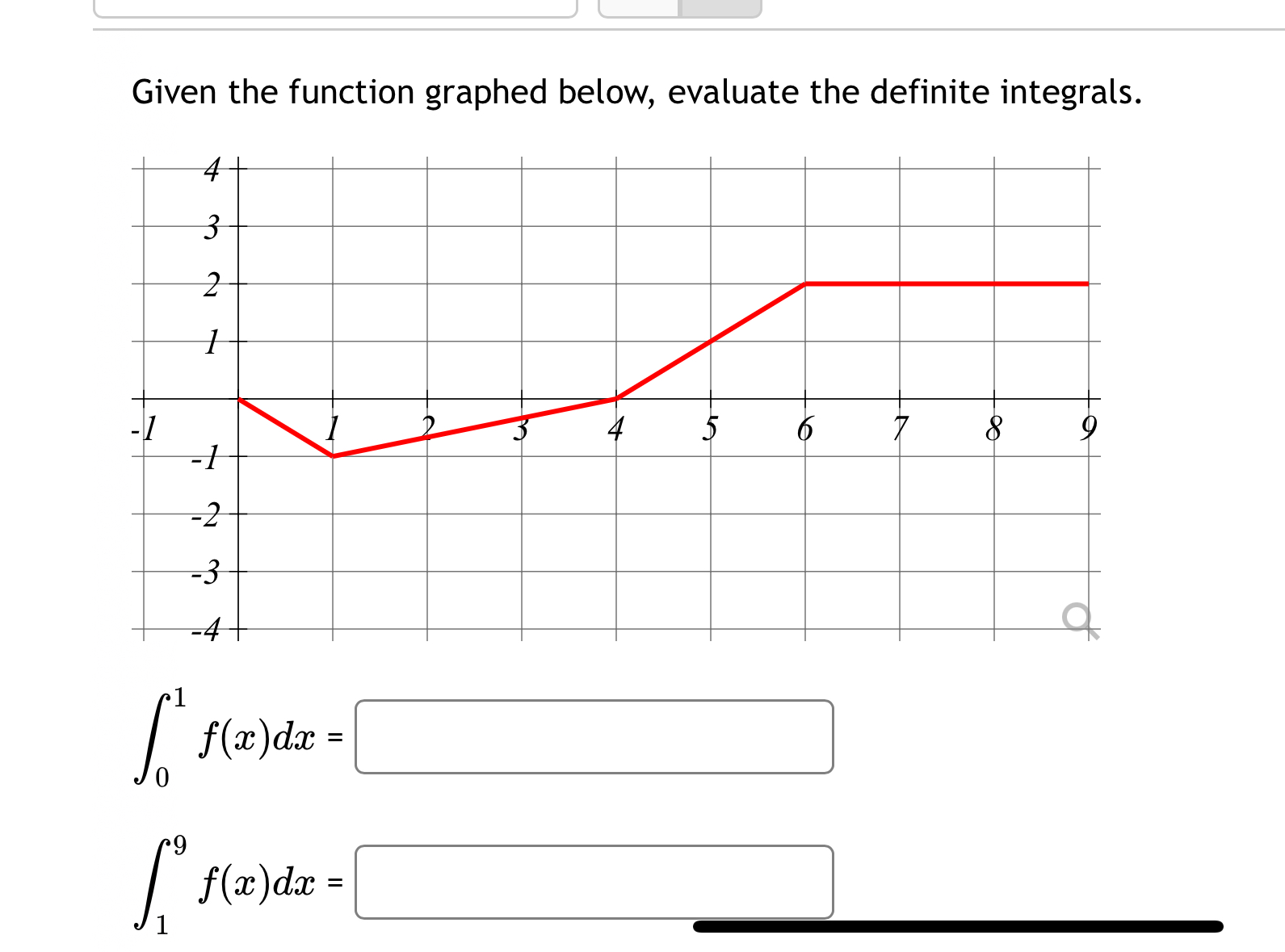 Solved Given the function graphed below, evaluate the | Chegg.com