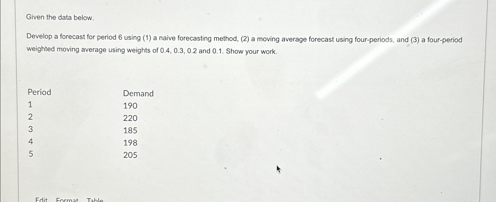 Solved Given the data below.Develop a forecast for period 6 | Chegg.com
