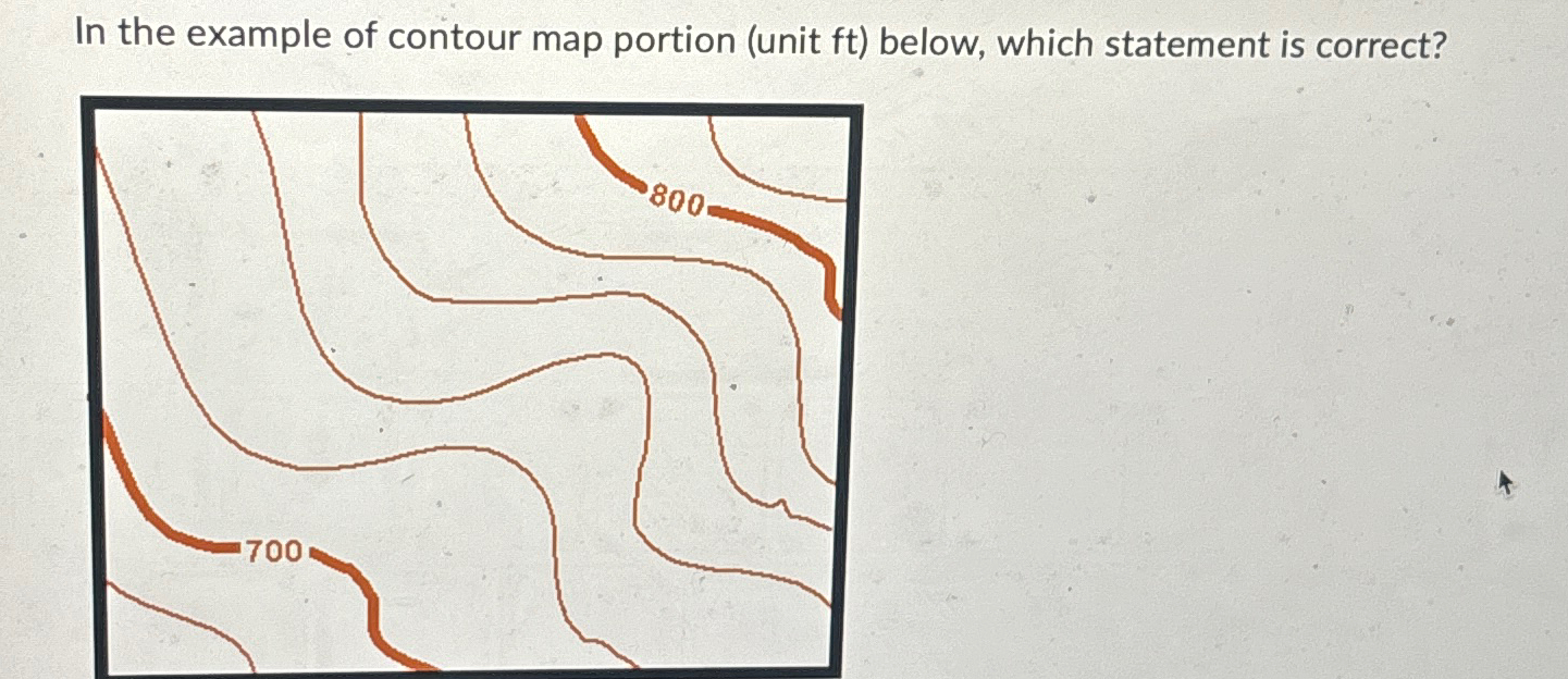 Solved In the example of contour map portion (unit ft ) | Chegg.com