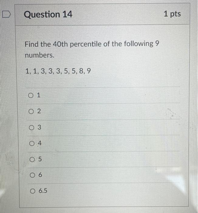 Solved Question 14 1 pts Find the 40th percentile of the | Chegg.com