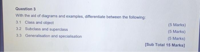 Solved Question 3 With the aid of diagrams and examples, | Chegg.com