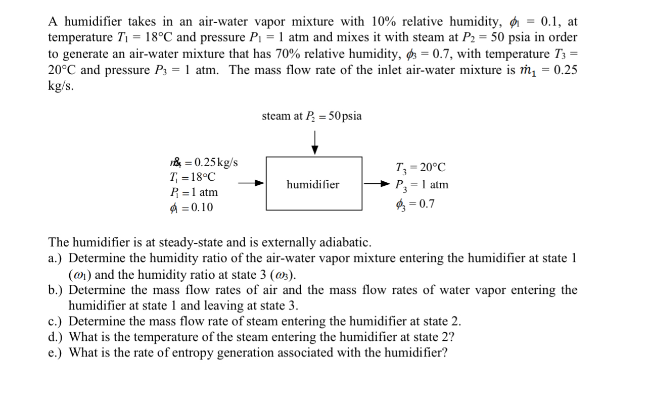 Solved A humidifier takes in an air-water vapor mixture with | Chegg.com