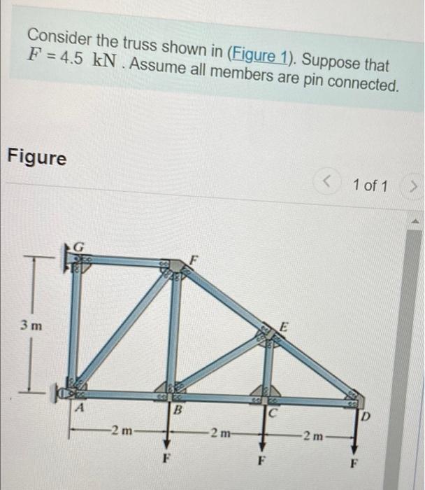 Solved Determine Force Member Ed Cd Bc Ce Ga Af Ab Be