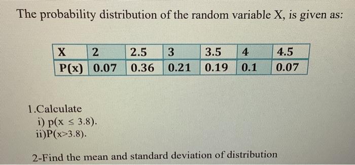Solved The probability distribution of the random variable | Chegg.com