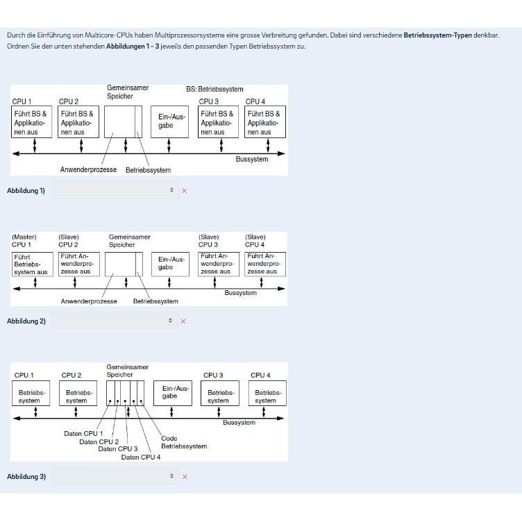Solved Durch die Einführung von Multicore-CPUs haben | Chegg.com