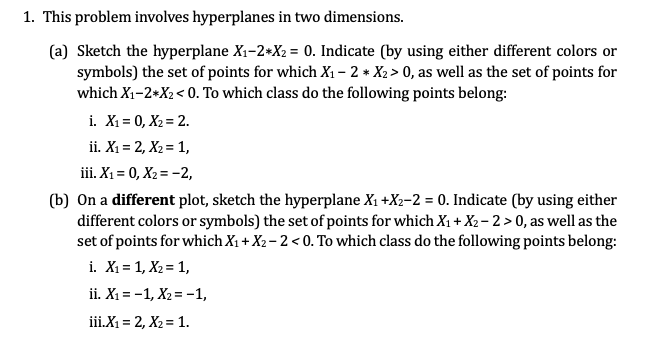 Solved This problem involves hyperplanes in two | Chegg.com