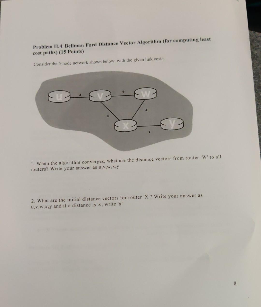 Problem II.4. Bellman Ford Distance Vector Algorithm | Chegg.com