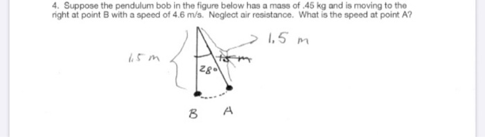 Solved 4. Suppose the pendulum bob in the figure below has a | Chegg.com