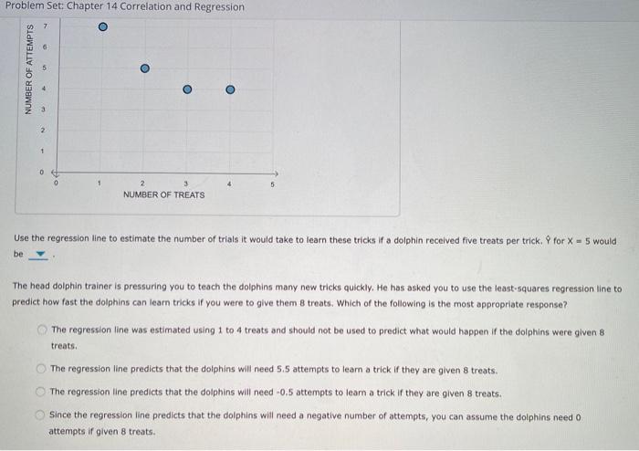 Solved 8. Computing the regression line and making | Chegg.com