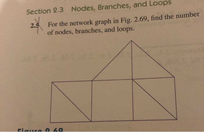 Solved Figure 2.76 For Prob. 2.12. 2.13 For the circuit in | Chegg.com