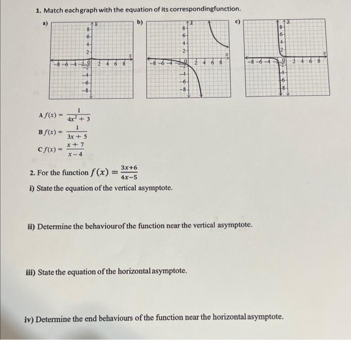 Solved 1. Determine the equation of the polynomial y=f(x) | Chegg.com