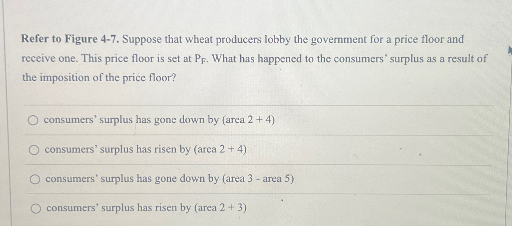 Solved Refer to Figure 4-7. ﻿Suppose that wheat producers | Chegg.com