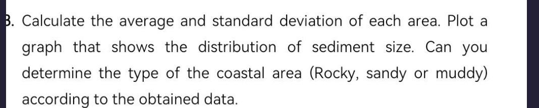 Solved Grain size analysis and organic content | Chegg.com