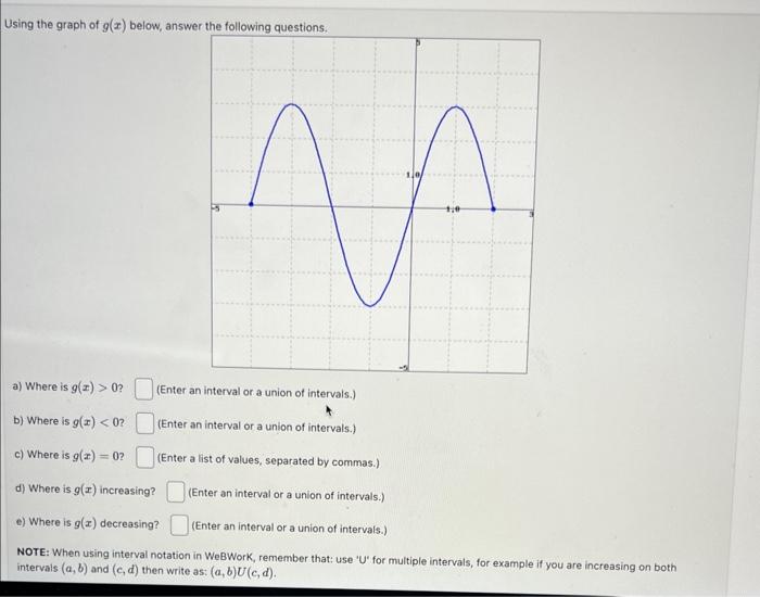 Solved Using the graph of g(x) below, answer the followina | Chegg.com