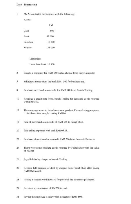 Solved 1) Trial balance 2) SOCI (statement of comprehensive | Chegg.com