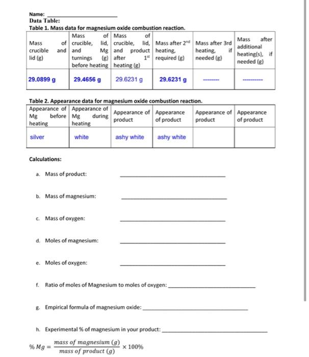 Solved Name: Data Table: Table 1. Mass data for magnesium | Chegg.com