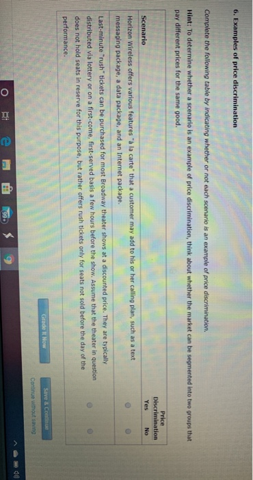 Solved 6. Examples of price discrimination Complete the | Chegg.com