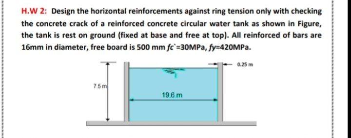 Solved H.W 2: Design the horizontal reinforcements against | Chegg.com