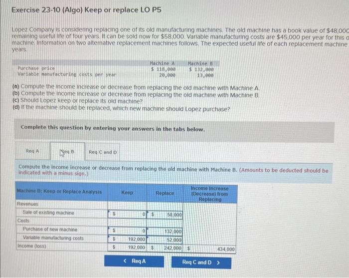 Solved Exercise 23-10 (Algo) Keep or replace LO P5 Lopez | Chegg.com