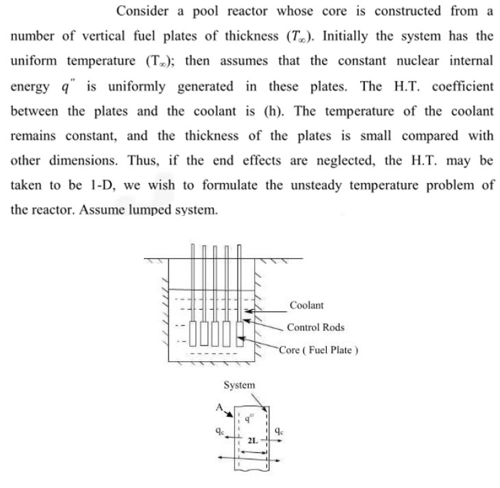Solved Consider a pool reactor whose core is constructed | Chegg.com