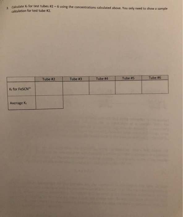 DETERMINING K. FOR THE IRON-THIOCYANATE COMPLEX ION | Chegg.com