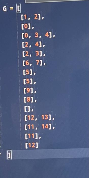 Solved Given adjacency list, how could you print # of | Chegg.com