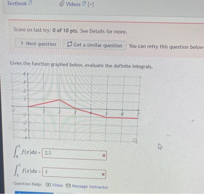 Solved Find the average value fave of f(x)=x3 between −1 and | Chegg.com
