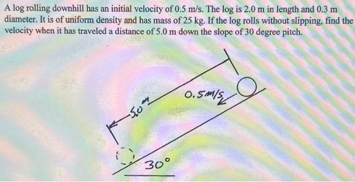 A log rolling downhill has an initial velocity of 0.5 | Chegg.com