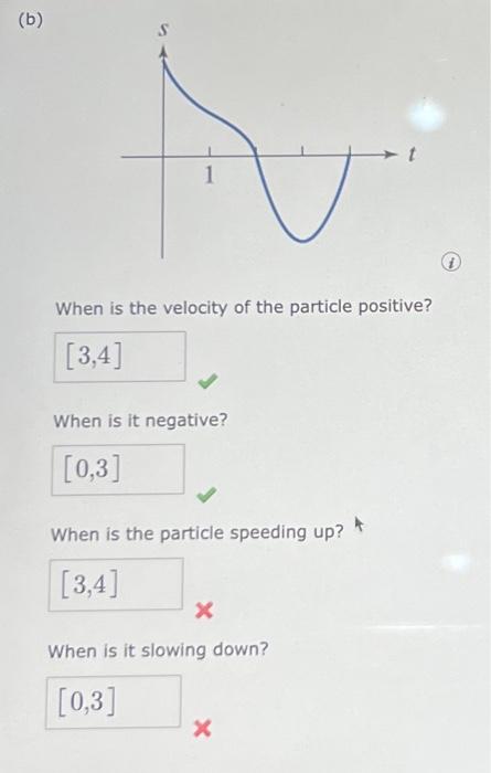 Solved (b) When is the velocity of the particle positive? | Chegg.com