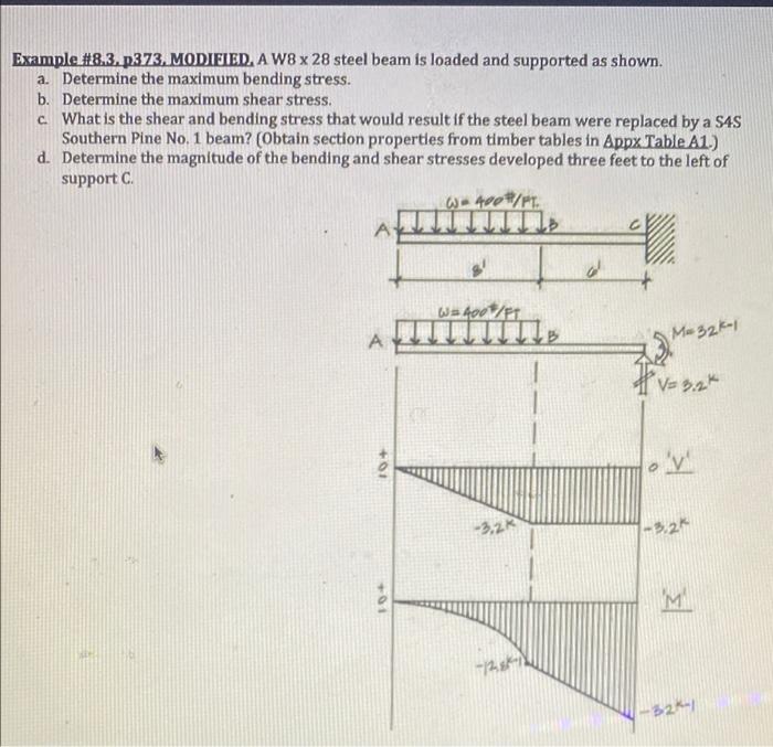 Solved Example #8.3. p373. MODIFIED, A W8 x 28 steel beam is | Chegg.com