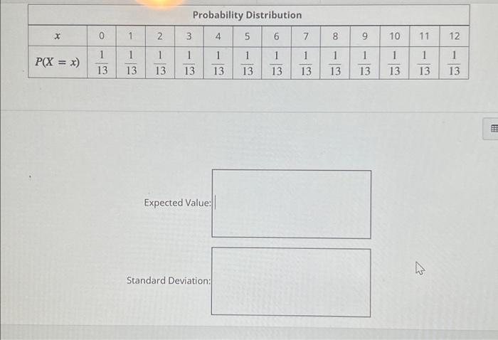 Solved X P(X = x) 0 1 13 Probability Distribution 1 2 3 4 5 | Chegg.com