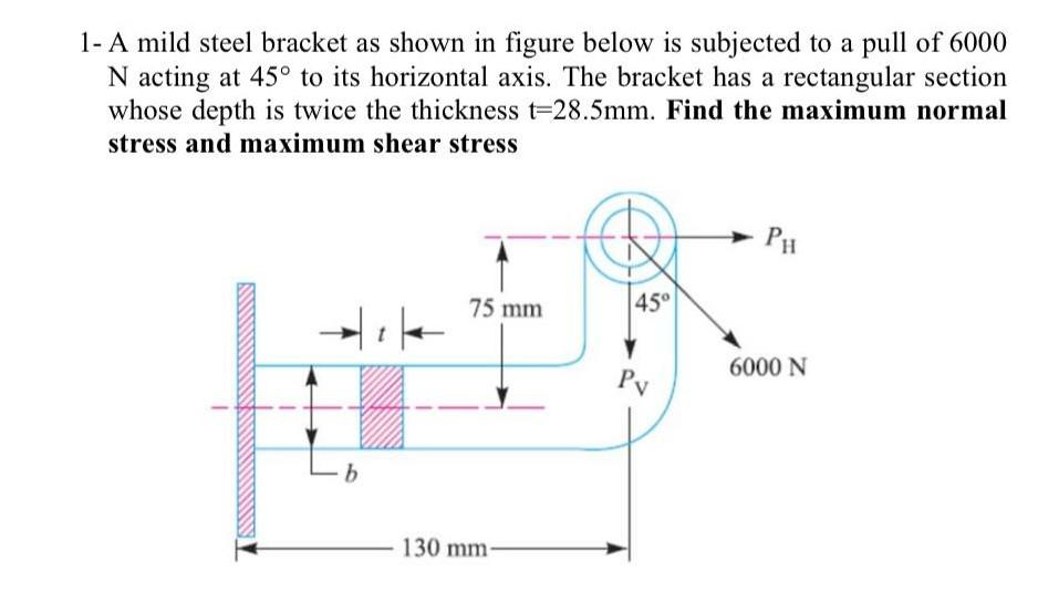 Solved 1- A mild steel bracket as shown in figure below is | Chegg.com