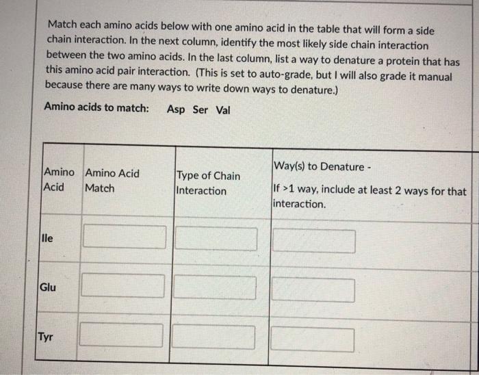 Solved Match each amino acids below with one amino acid in | Chegg.com