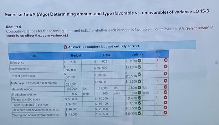 Solved Exercise 15-5A (Algo) Determining amount and type | Chegg.com